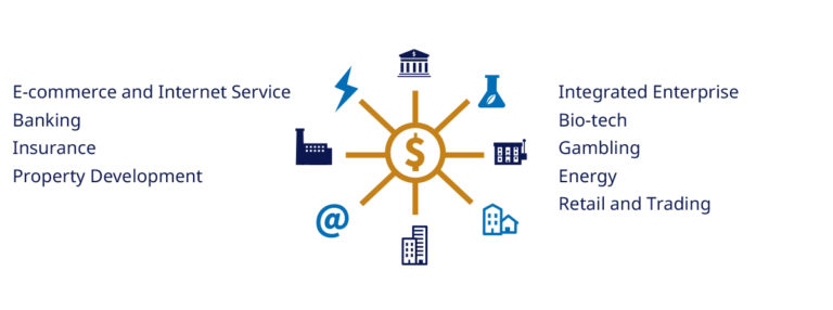 About Us – Infinity Asset Management Limited